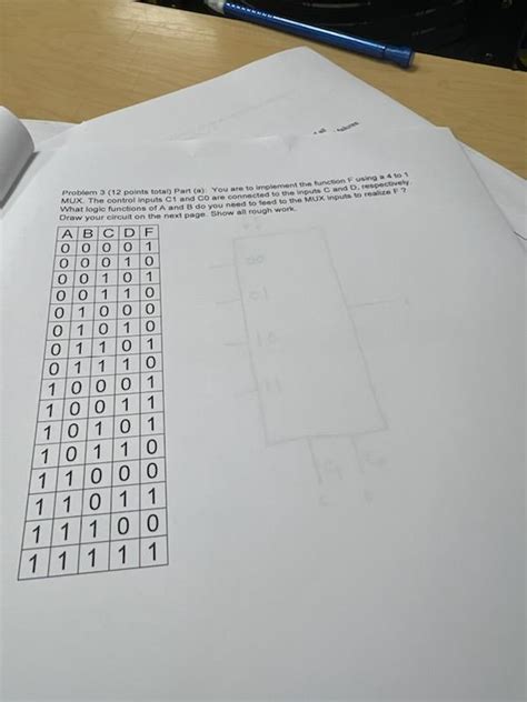 Solved Mux The Control Inputs 1 And Co Are Connected To The