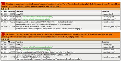 Docker Cant Update October Cms With Php Artisan Octoberupdate Command Or With Backend