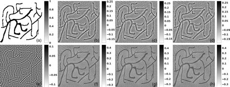 Vector Extrapolation Methods For Accelerating Iterative Reconstruction