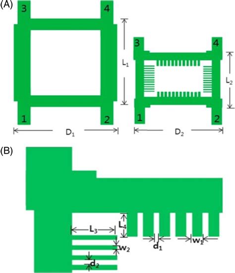 A Conventional Hybrid Coupler And B Comb‐line Hybrid Coupler