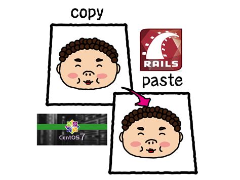Rails Apiをコピペでcentos7上へ一気に環境構築する。 ふらっと考える