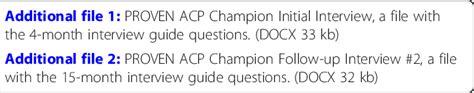 Abbreviations Acp Advance Care Planning Cfir Consolidated Framework