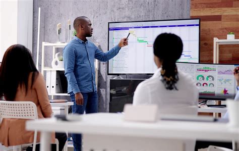 Kanban Gantt Charts And Other Project Management Tools