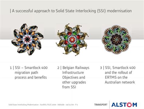 A Successful Approach To Solid State Interlocking Modernisation Speaker Deck