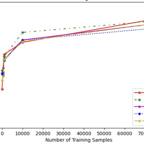 Example Of Hindi Text In Devanagari Script With 30 Of Words Download Scientific Diagram Example Of Hindi Text In Devanagari Script With 30 Of Words Download Scientific Diagram