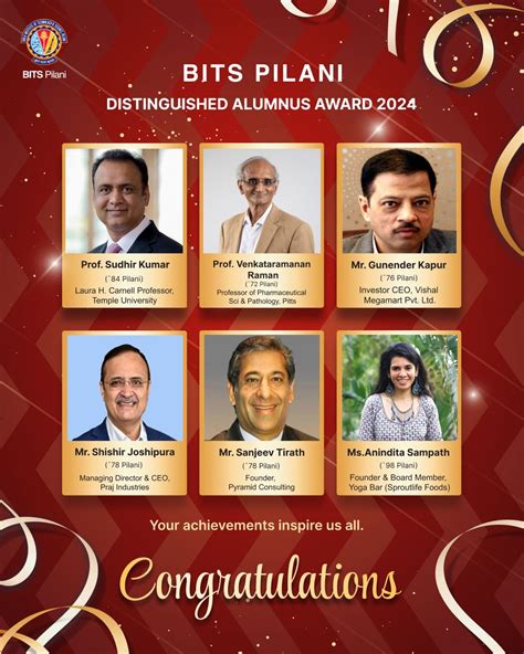 Birla Institute Of Technology And Science Pilani On Linkedin Bits Daa Dsa Bitspilani