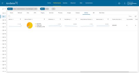 Sql Log Growth Aimbetter
