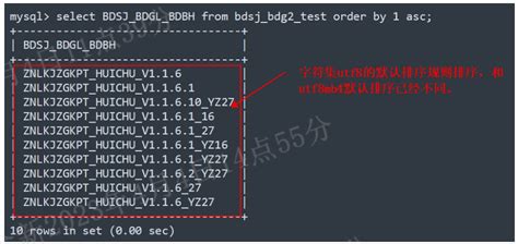 kingbasees v8r6运维案例之 mysql和kingbasees字符串排序规则对比 kingbase研究院 博客园