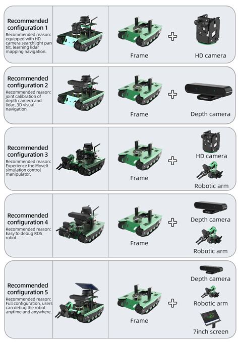 Transbot Ros Robot Python Programming With Lidar Depth Camera For Jetson Nano 4gbb01sub