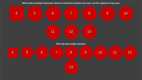 Css Polygons