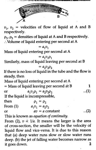 Derive Equation Of Continuity Cbse Class 11 Physics Learn Cbse Forum