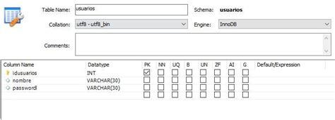 Creacion De Tablas En Mysql Workbench