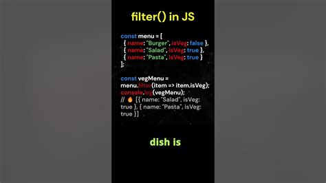 Filter In Javascript 16100 Javascriptinterview Jsshorts Youtube