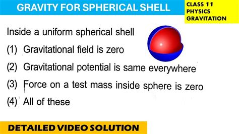 Inside A Uniform Spherical Shell 1 Gravitational Field Is Zero 2 Gravitational Potential Is
