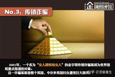 庞氏骗局的十大案例 知乎