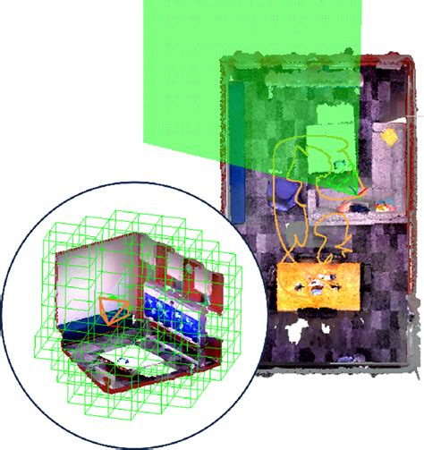 figure 1 from rgb d mapping and tracking in a plenoxel radiance field