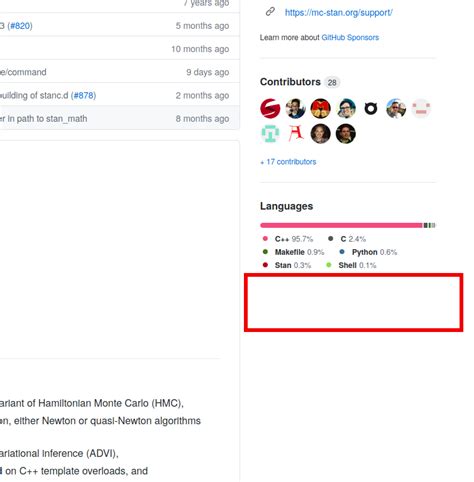 Stan Dev Organization Now Participating In Github Sponsors Stan