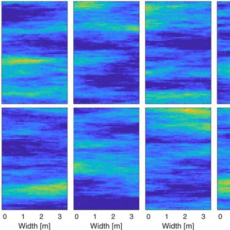 Five Realizations From The Gaussian Used In The Linear Inversion For