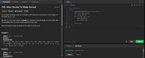 Sravani Vanka On Linkedin 100daysofdsa Leetcode Codingchallenge Problemsolving