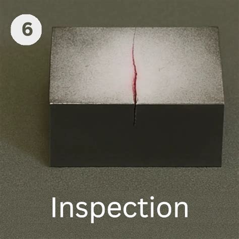 What Is Penetrant Testing Types Working Principle Engineering Bro