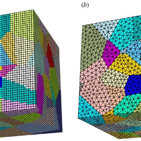 Comparison Of The Finite Difference And Finite Elements Discretization Download Scientific
