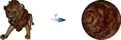 Figure 1 From Conformal Surface Registration With Applications On Face Morphing Semantic Scholar