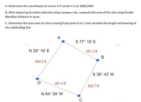 Solved A Determine The Coordinates Of Corner A If Corner C Chegg