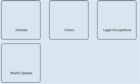 Javascript Trouble With Appending Js Obj Values Into Divs Stack Overflow