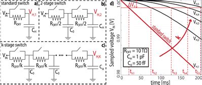 A Single Pole B Double Poles And C General Multi Poles Download Scientific Diagram