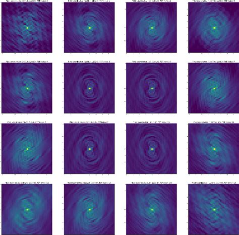 Figure 2 From Efficient Deconvolution Of A Heterogeneous Array