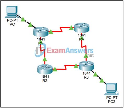 143 Packet Tracer Equal Cost Load Balancing Answers