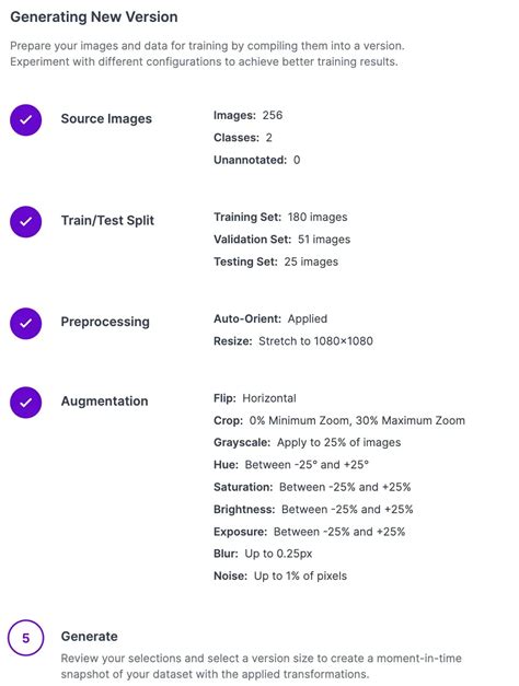 Comparing Custom Models To Google Cloud Vision API