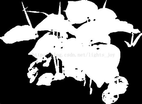 Python图像处理（9）：hu矩hu不变矩python代码 Csdn博客