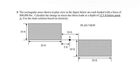 Solved 3 The Rectangular Areas Shown In Plan View In The