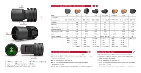 The Lep Flashlights Discussion Thread Discuss Leps Here Page 38