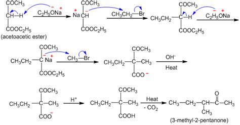Acetoacetic Ester Synthesis Of Ketones