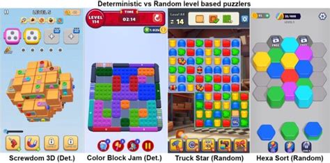 Difference Between Deterministic And Random Level Based Puzzlers