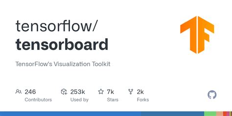 Tensorboard Docs Design Generic Data Apis Md At Master Tensorflow