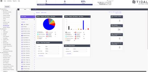 The Top 10 Workload Automation Tools 2025 Compared