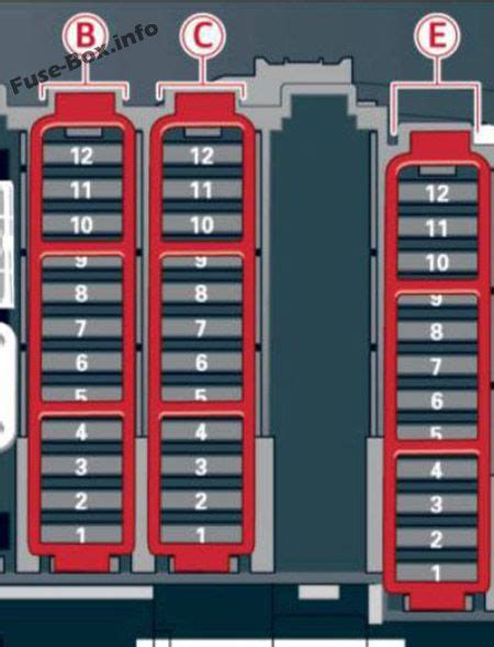 Fuse Box Diagram Audi A4 S4 B8 8k 2008 2016