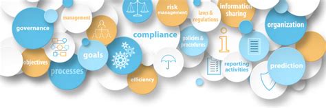 4 Benefits Of A Grc Tool Risk3sixty