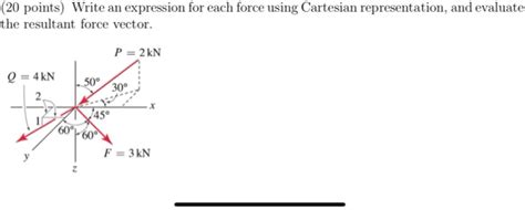 Solved 20 Points Write An Expression For Each Force Using
