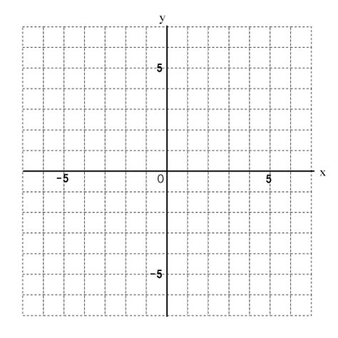 関数用のグラフテンプレート素材 無料で使える中学学習プリント