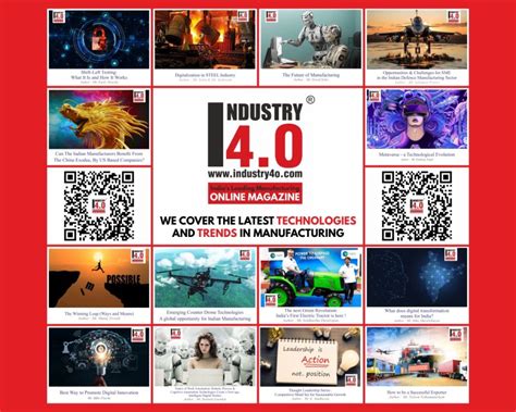 Technology Ai Linkedin Research Digitaltransformation Cloud… Karthikeyan D K