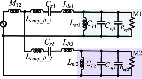 Fha Circuit Of The Coupled Inductor Based Lcc Resonant Converter With Download Scientific