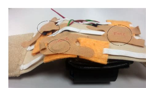 Figure 1 From Vibrotactile Feedback And Visual Cues For Arm Posture Replication Semantic Scholar