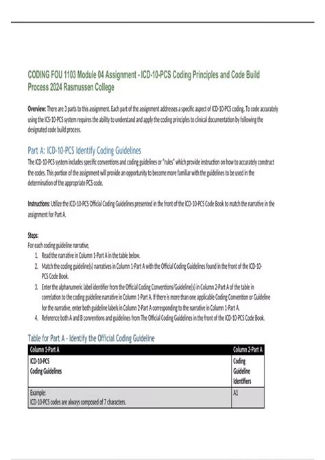 Coding Fou 1103 Module 04 Assignment Icd 10 Pcs Coding Principles And