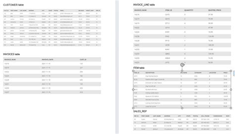 Answered Database Model Kimtay The Management Bartleby