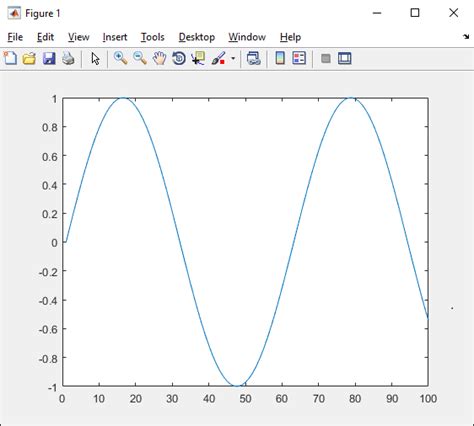 Import A Matlab Plot To A C Wpf Application Learn Something Quick