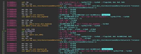 Session Cookies Keychains Ssh Keys And More 7 Kinds Of Data Malware Steals From Macos Users
